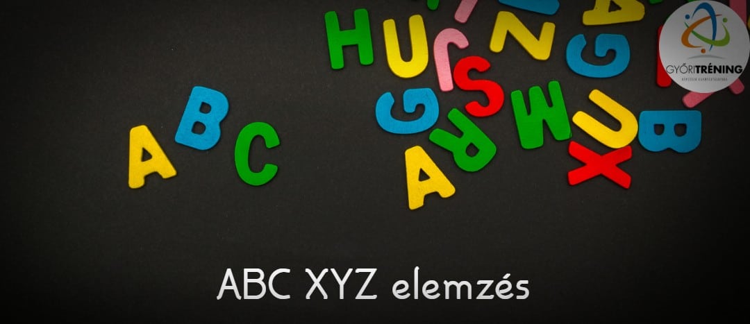 ABC analízis példa / ABC XYZ elemzés – Győri Tréning